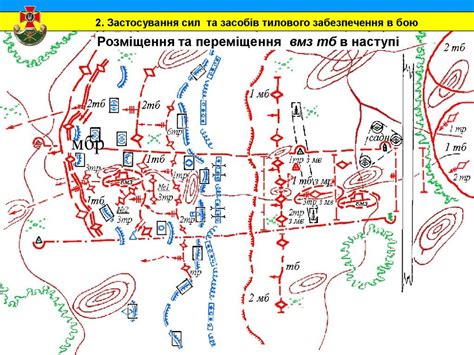 Тилове забезпечення механізованого танкового батальйону в ході