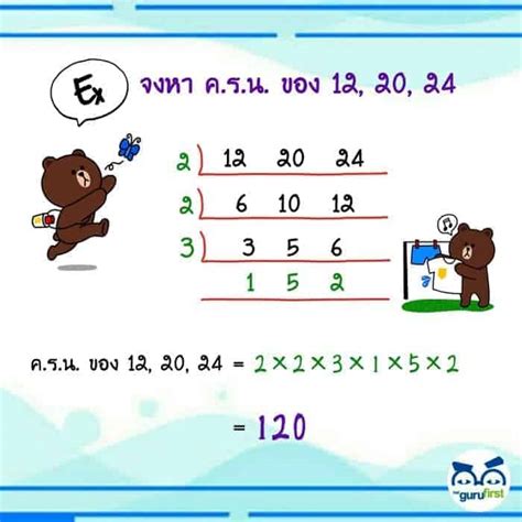 Least Common Multiple 6 ครูเฟิร์ส The Guru First