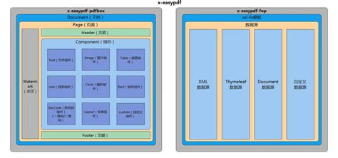 五款开源项目让你的文档管理更上一层楼 知乎