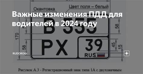 Важные изменения ПДД для водителей в 2024 году Rudorogi Дзен