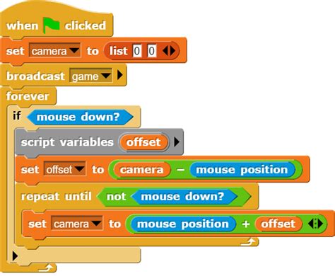 Drag And Scroll Snap Editor Snap Forum