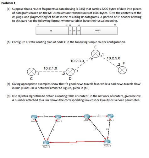 Solved Problem 1 A Suppose That A Router Fragments A Data Chegg Com