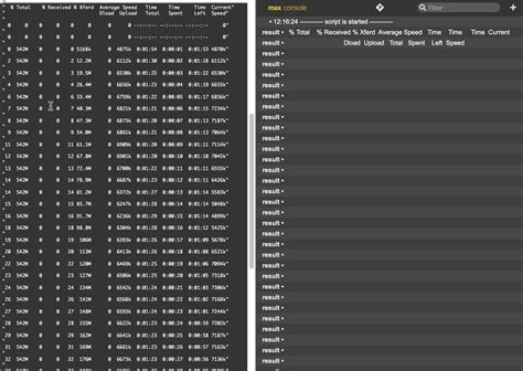 Shell Behaviour Feedback On The Max Console Mac Os Windows Misc