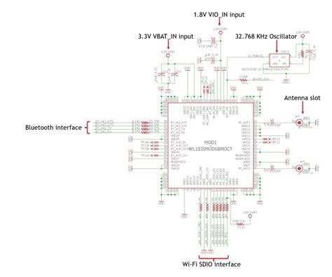 Figure 5 4 Octavo Systems