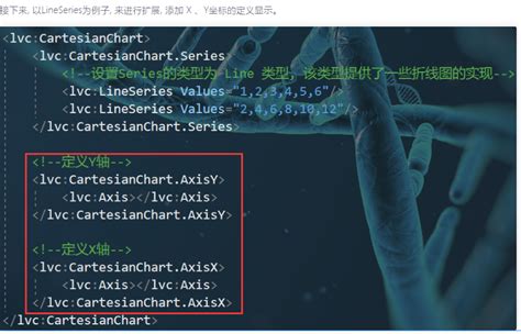 WPF LiveChart 图表详解 君莫笑 博客园