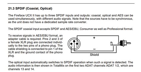 Kabel Cyfrowy Spdif Aes Hi Fi Audiostereo Pl