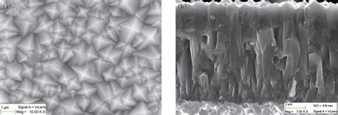 What Affects The Structure And Performance Of Mt Ticn Coating