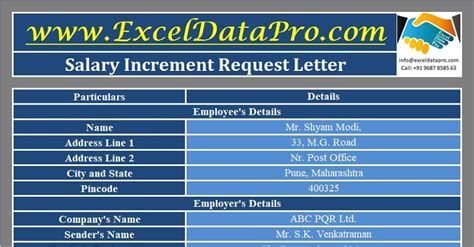 View 32 Salary Increment Request Letter Sample Pdf
