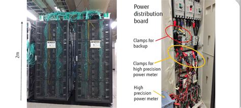 Arm Supercomputer Captures The Energy Efficiency Crown