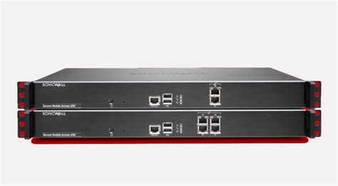 sonicwall via eigene produkte gehackt