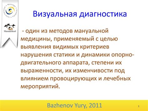 Визуальная диагностика презентация онлайн