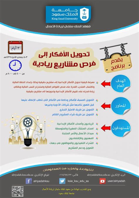 تحويل الأفكار إلى فرص مشاريع ريادية معهد ريادة الأعمال