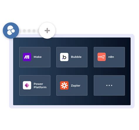 Eden AI For No Coders The Best Of AI In One API
