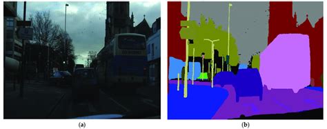 Semantic Segmentation Demonstration A Actual Image B Semantic Download Scientific Diagram