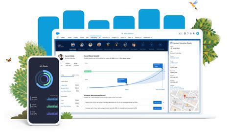 CRM Analytics An Intelligent Experience Built For The World S 1 CRM
