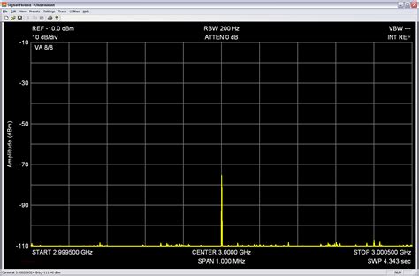 Fft Spectrum Analysis Reviewed Page 2