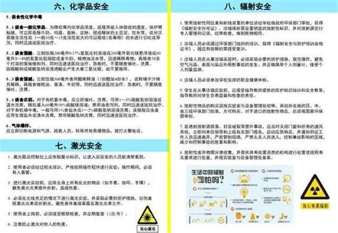 实验室安全手册 Ppt课件 知乎