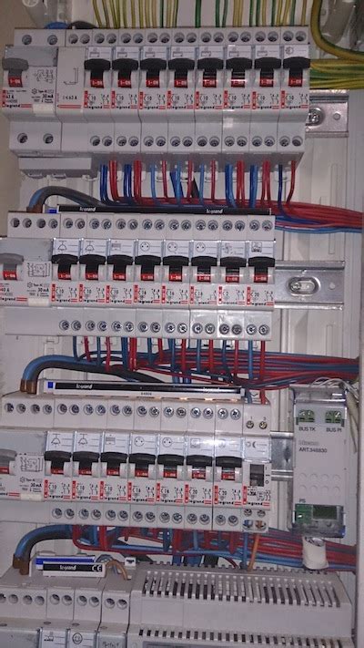 Cabler le tableau électrique avec méthode Réalisez votre installation