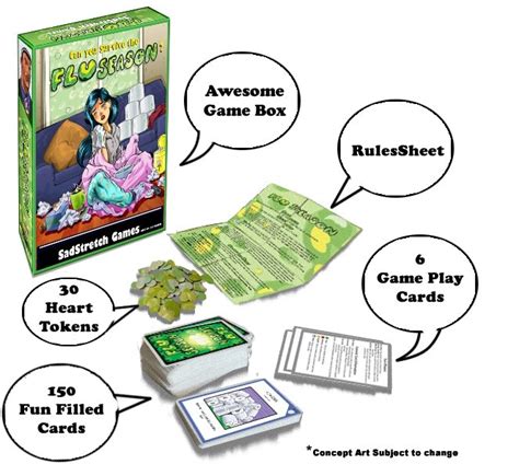 Preview Protect Yourself From The Flu And Avoid Sudden Death In Flu Season Games Casual Game