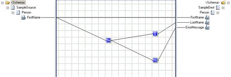 Devoluci N De Error Functoid Microsoft Learn