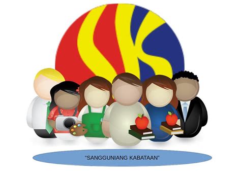 Poster Making Contest Sangguniang Kabataan Ng Macabud