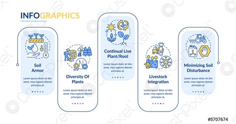 Principles Of Regenerative Farming Blue Rectangle Infographic Template