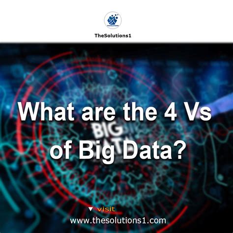 Thesolutions1 On Linkedin Bigdata 4vsofbigdata Datascience Dataanalytics Bigdataanalytics