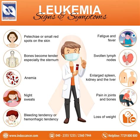 Comprehensive Guide To Leukemia Symptoms Causes Treatment Types Diagnosis And Risk Factors