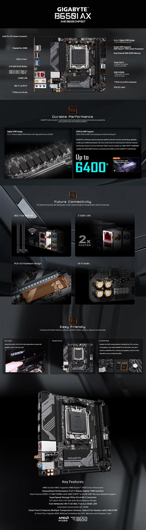 Gigabyte B650i Ax Am5 Mitx Motherboard Motherboard Cpl Online Cpl Online