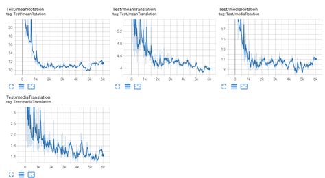 Question About The Pre Trained Weights Issue 2 Jike5 LATITUDE GitHub
