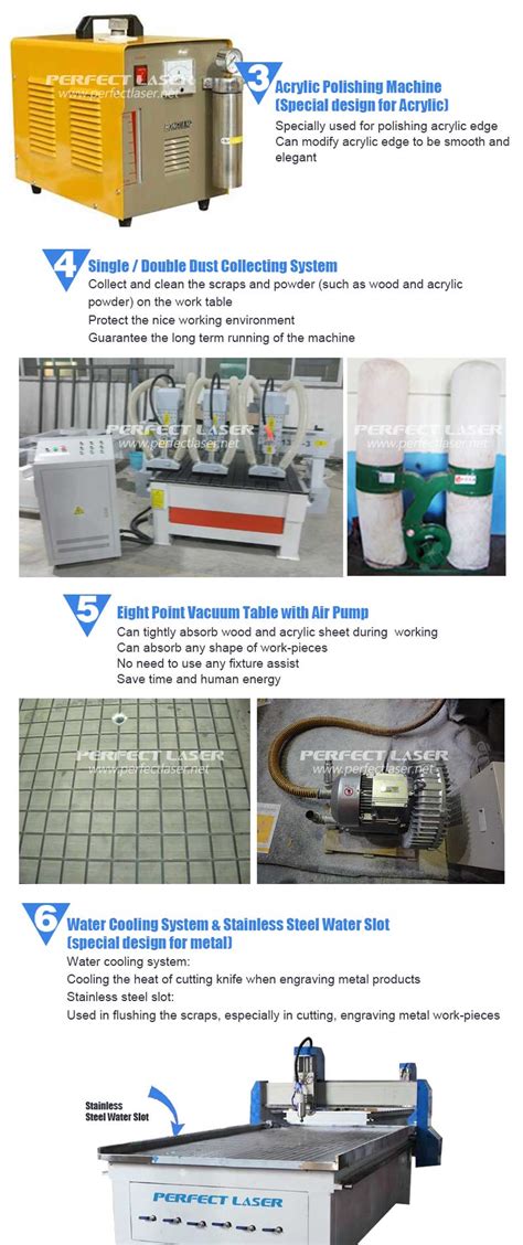 PE 2030 CNC Router For Woodworking