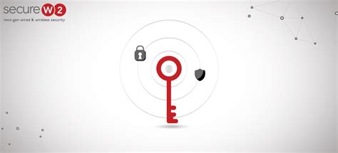 Understanding The Implications Of X509 Certificates Signed By Unknown Authorities