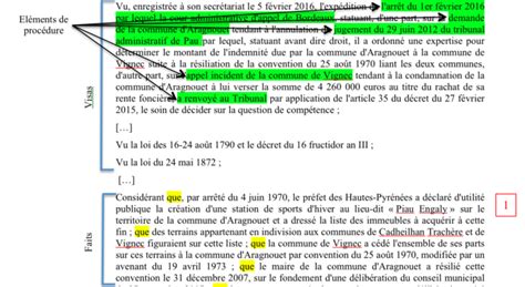 Méthodologie Commentaire De Texte Histoire Du Droit Texte Préféré