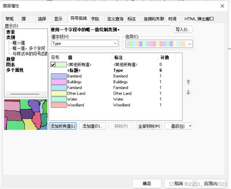 遥感地学分析 实验名称：基于统计模式识别的遥感影像分类envi Comfusion Matrix Using Csdn博客