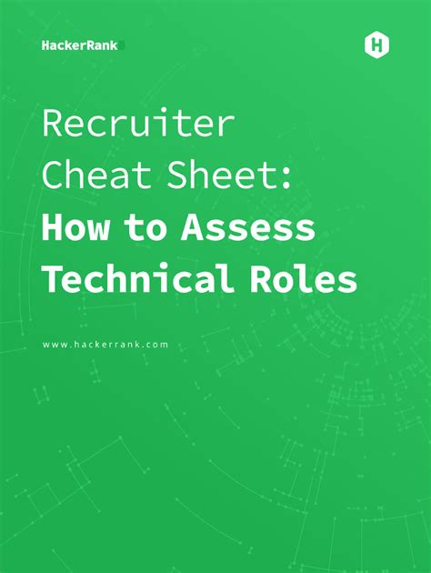 Fillable Online Hackerranks Recruiter Cheat Sheet On How To Assess