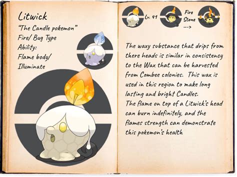 Litwick Pokedex Page By Thejonmachine On Deviantart