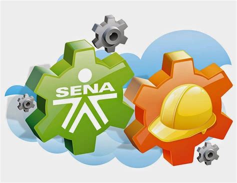 Sena Mind Map