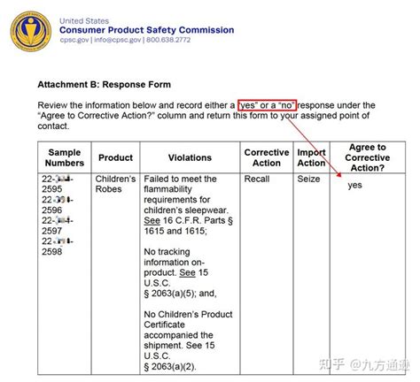 Cpsc查验不用慌，了解流程快速处理 知乎