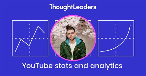 Elijah Daniel Youtube Stats And Analytics