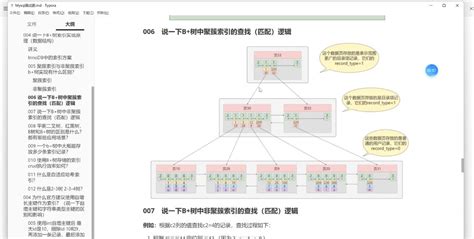 Mysql Vipc