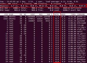 Understanding Top Command Cpu Usage