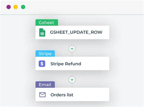 Bpm Workflow Dronahq Low Code App Platform