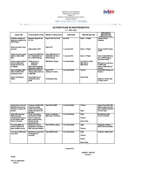 Action Plan Math Sion Es Teachers Educational Psychology