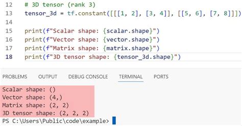 Tensors In TensorFlow