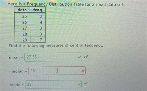 Solved Here Is A Frequency Distribution Table For A Small