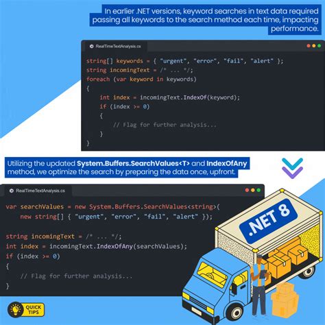 Exploringnet 8 With Real World Use Case Admir Mujkic Posted On The