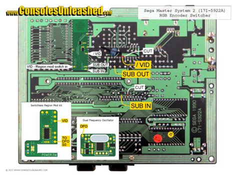 Sega Master System 2 Rgb Encoder Switcher Install Guide
