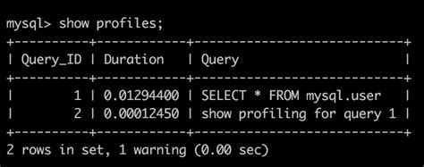 Php Mysql Insertupdatedeleteselect Goes Slow Sometimes Stack Overflow