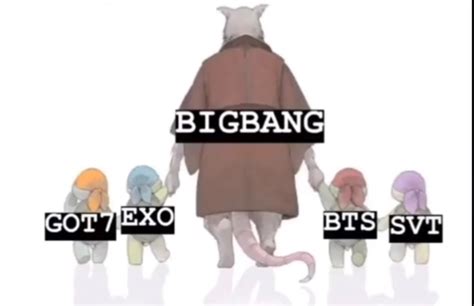 Bigbang Kpop