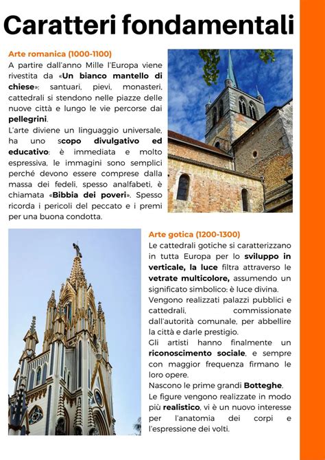 Spiegato Semplicemente Differenza Tra Romanico E Gotico Pdf E Mappa